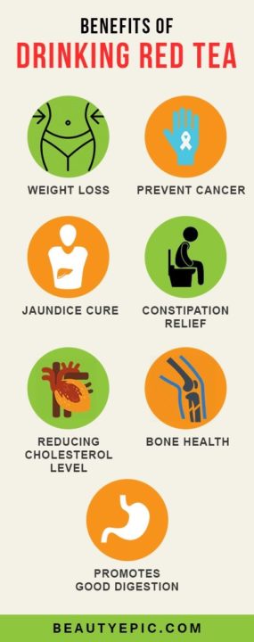 50 Surprising Health Benefits Of Drinking Red Tea In 2025