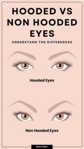 Hooded Vs Non Hooded Eyes: What Is The Differences