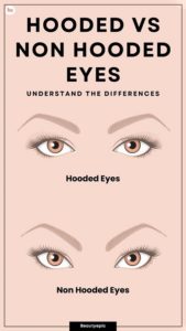 Hooded Vs Non Hooded Eyes: What Is The Differences